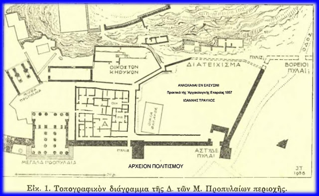 Οι Άστυδε Πύλες της Ελευσίνος, ο Οίκος των Κηρύκων, η οδός με τα ίχνη ...