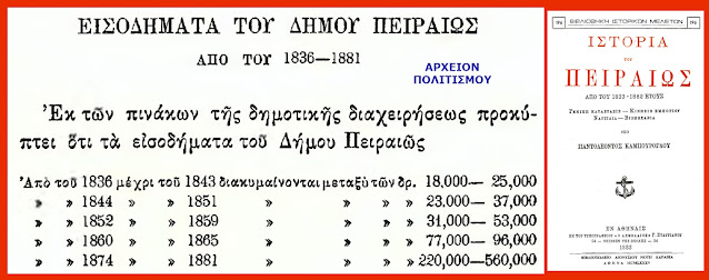 Εισοδήματα του Δήμου Πειραιώς, 1836 – 1881 – του Π. Καμπούρογλου ...