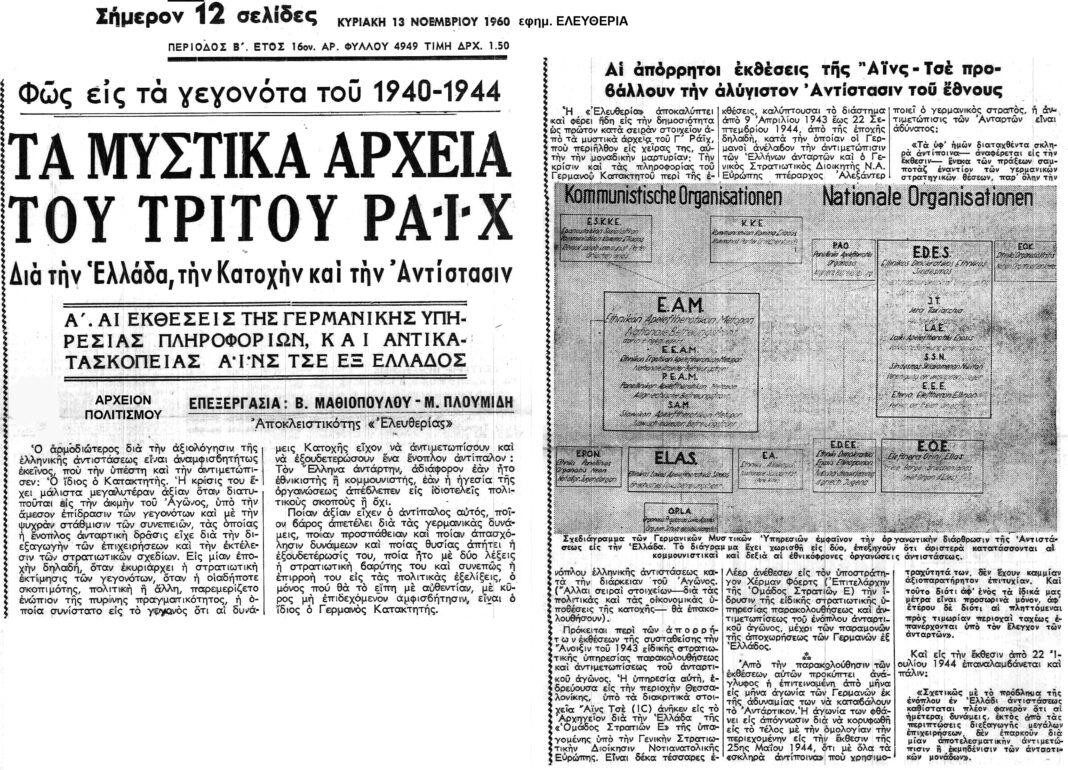 Τα μυστικά αρχεία του Γ΄ Ράιχ