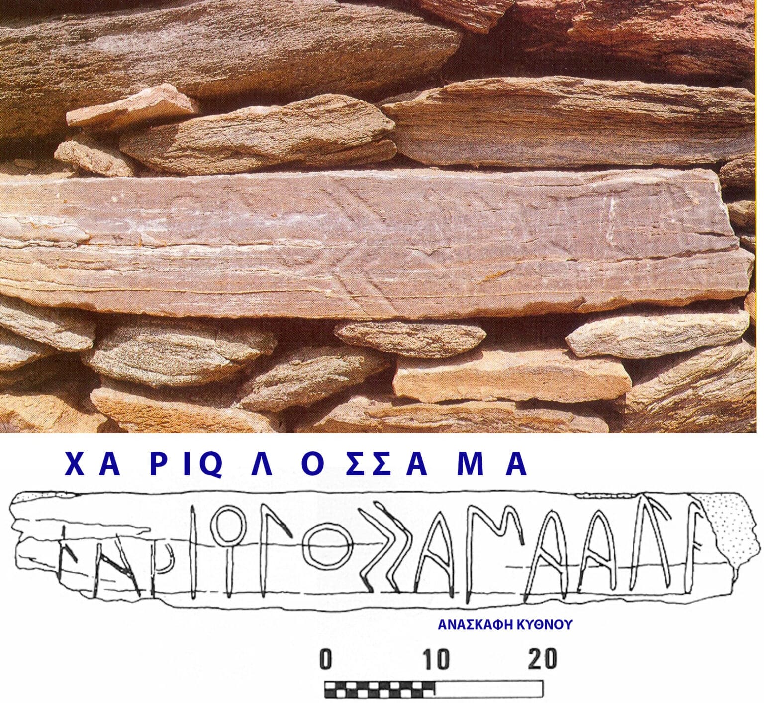 Η αρχαία δωρική επιγραφή της Κύθνου, του 7ου αι. π.Χ.